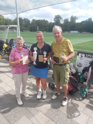 Uitslag Willinge toernooi 2024 · Concordia Delft